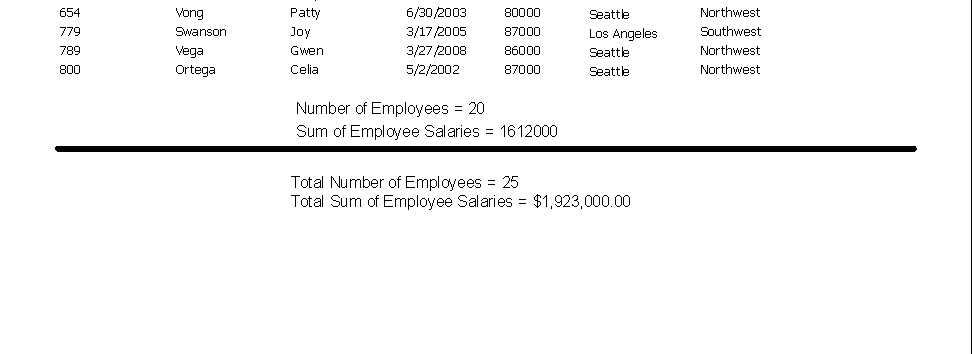 Formatting Numeric Output
